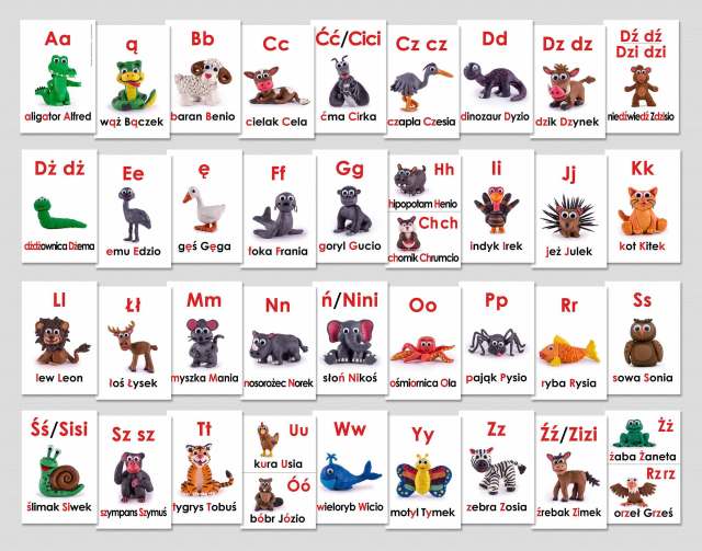 Polish Alphabet Chart